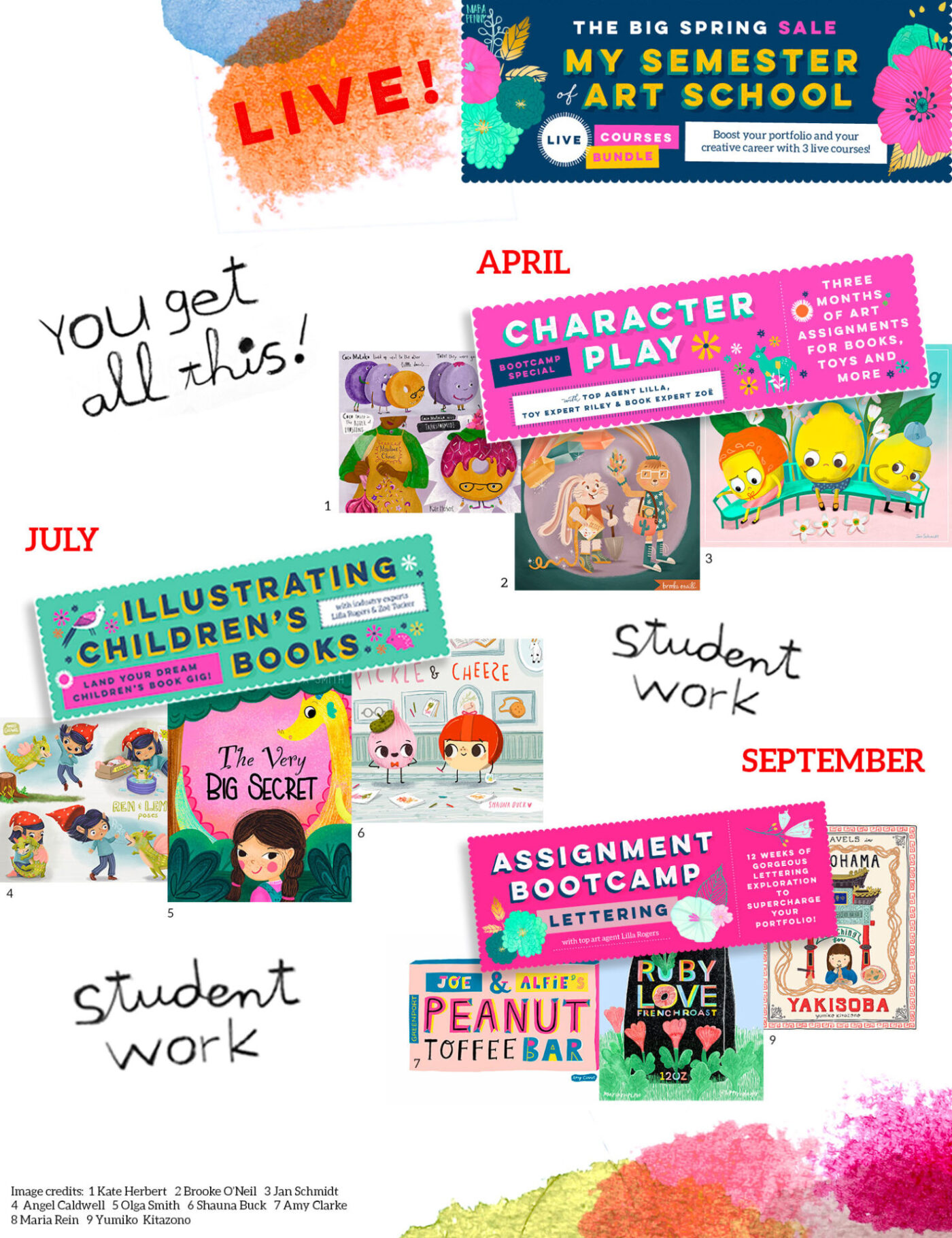 Online Art Courses | Make Art That Sells