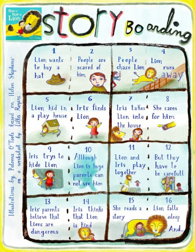 How an artist creates a story board | Make Art That Sells