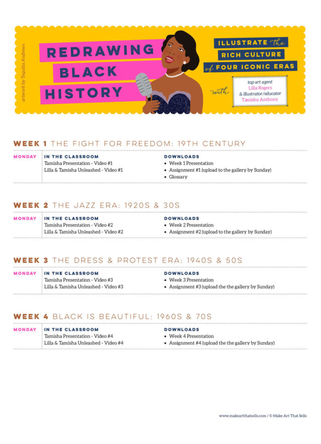 Redrawing Black History | Make Art That Sells